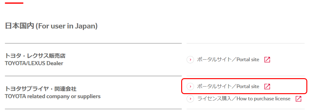GTS+ user registration method (multiple users using GTS+) (for Toyota ...