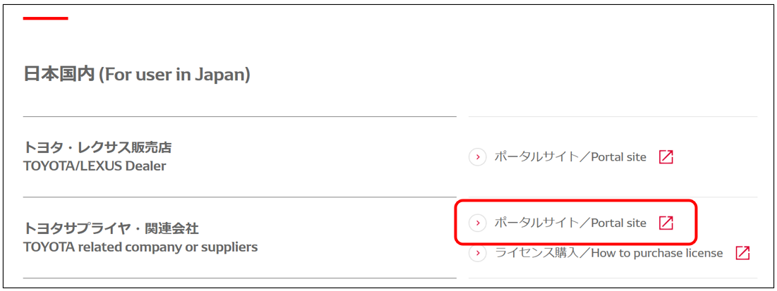GTS+ user registration method (multiple users using GTS+) (for Toyota ...
